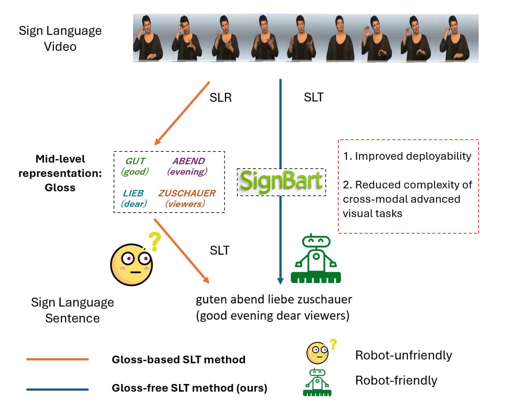 Bowen Jing | AI Researcher - Homepage